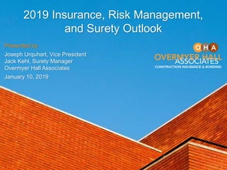 Construction Industry Forum & Outlook | PPT