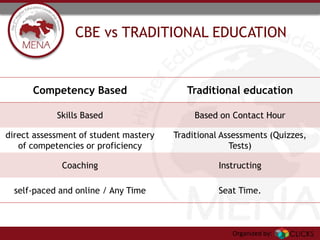 Competency Based Education | PPT