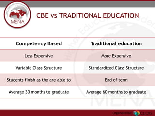 Competency Based Education | PPT