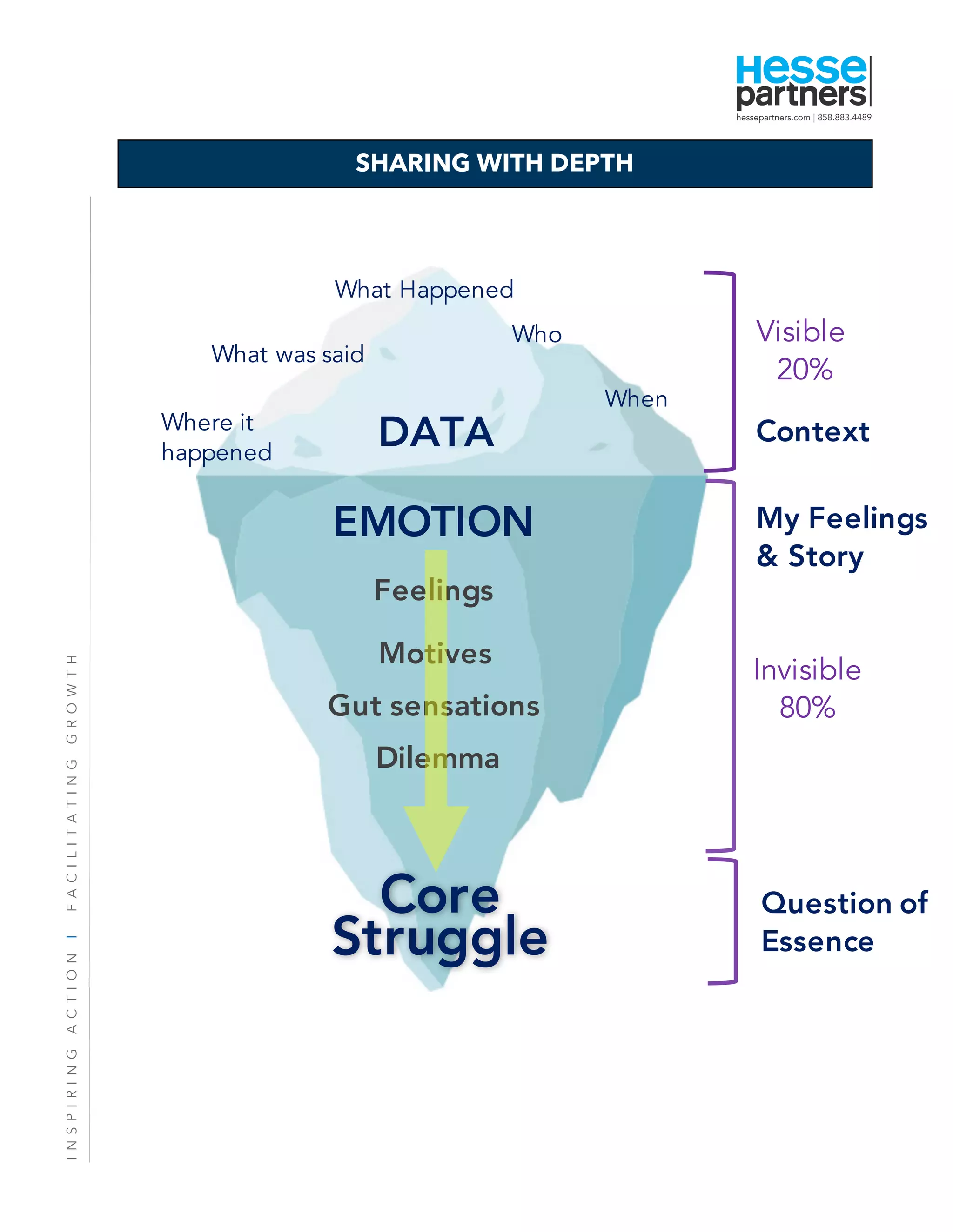 Forum update worksheet and supporting docs | PDF