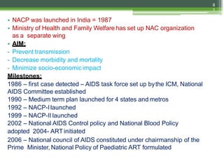 for upload - National Health Programms Tobacco, IDSP.pptx