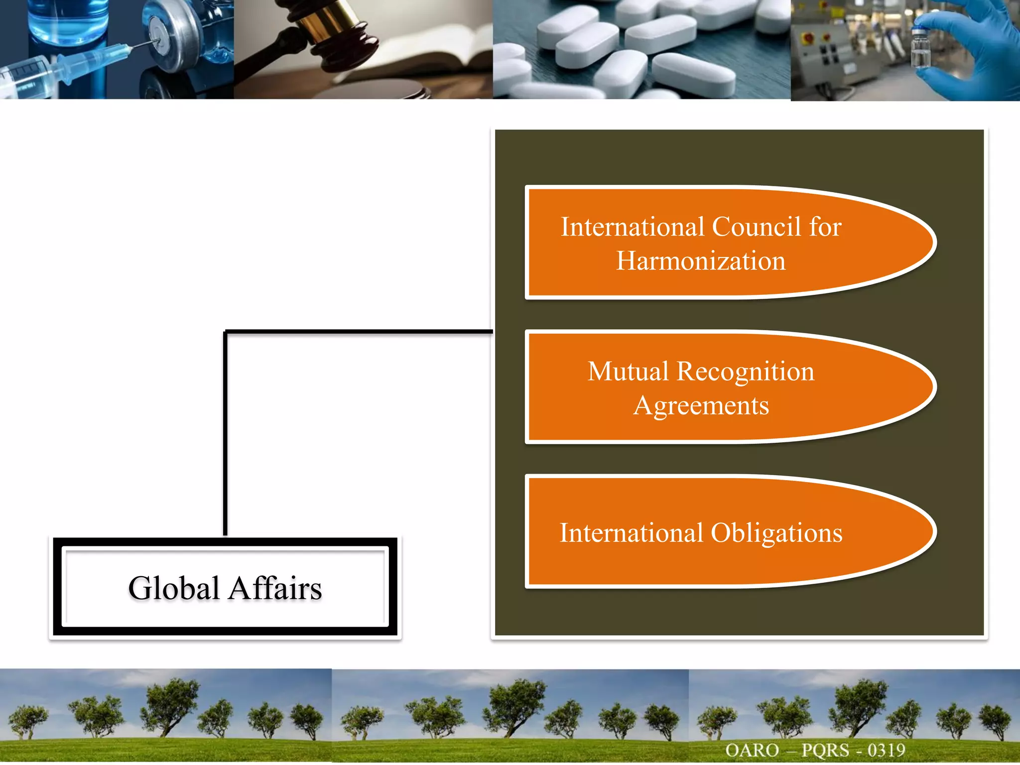 Pharmaceutical Manufacturing Operations | PDF