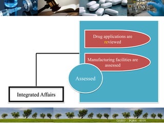 Pharmaceutical Manufacturing Operations | PDF