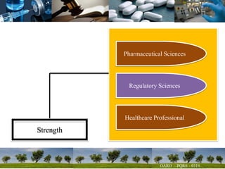 Pharmaceutical Manufacturing Operations | PDF