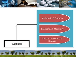 Pharmaceutical Manufacturing Operations | PDF