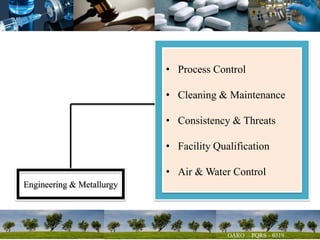 Pharmaceutical Manufacturing Operations | PDF