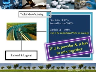 Pharmaceutical Manufacturing Operations | PDF