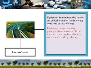 Pharmaceutical Manufacturing Operations | PDF