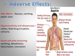 Chemistry of Aspirin | PPTX