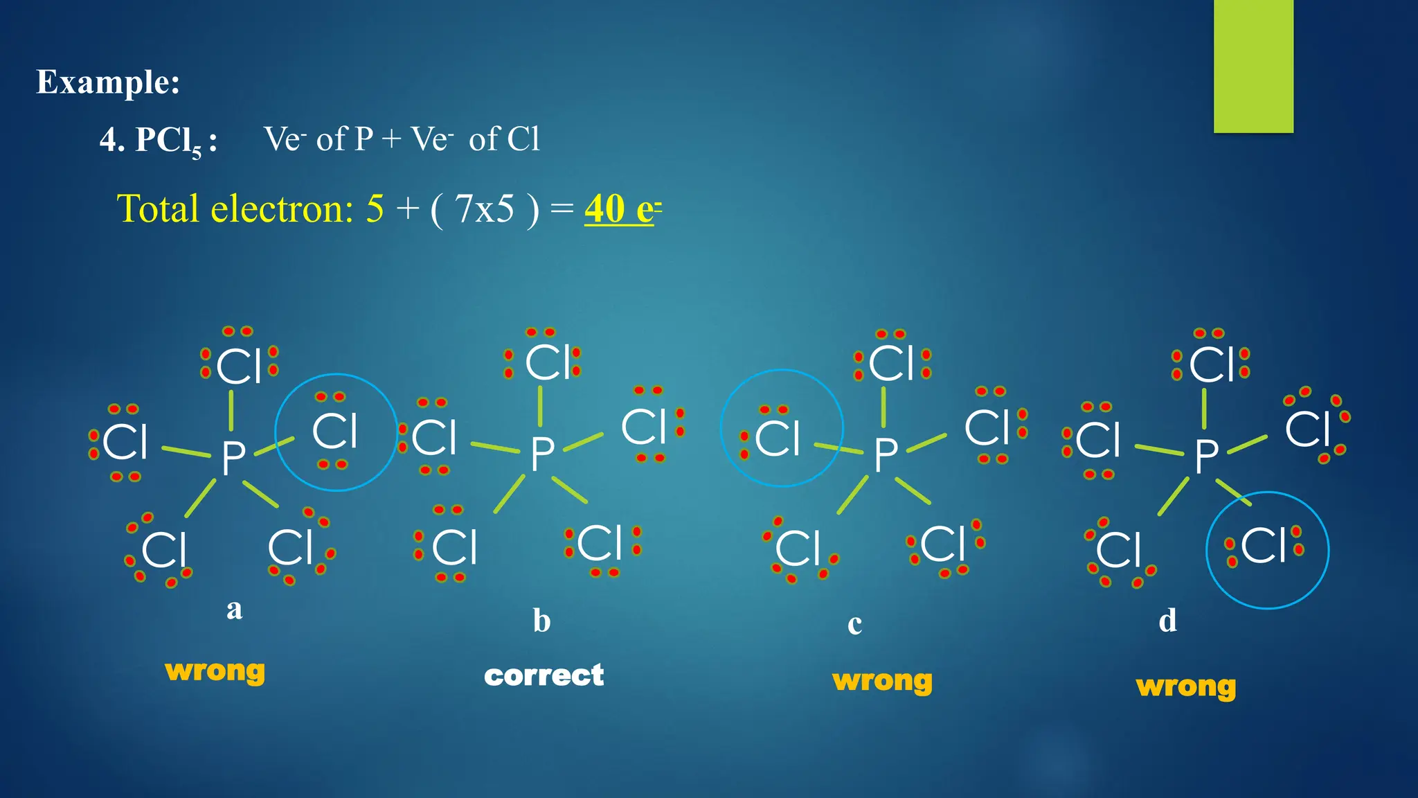 Apply the octet rule in the formation of molecular covalent compounds ...