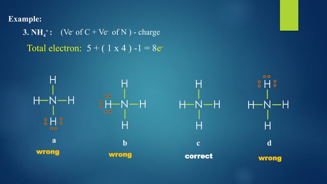 Apply the octet rule in the formation of molecular covalent compounds ...