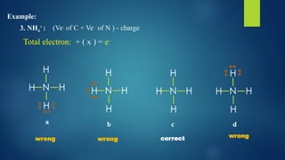 Apply the octet rule in the formation of molecular covalent compounds ...