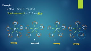 Apply the octet rule in the formation of molecular covalent compounds ...