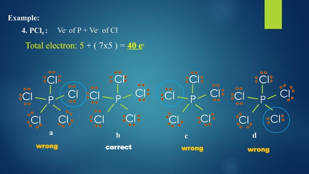 Apply the octet rule in the formation of molecular covalent compounds ...