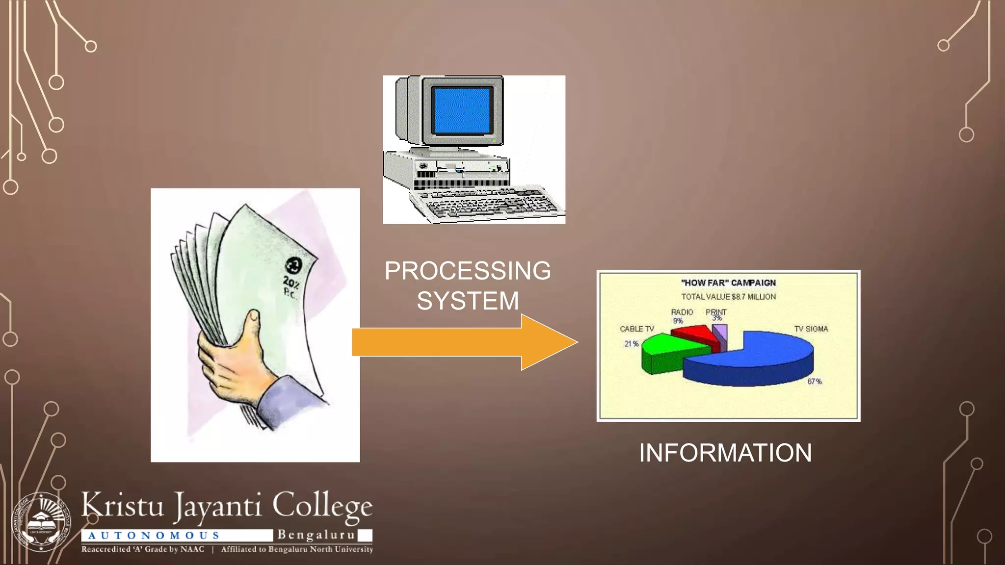 Introduction to Digital Forensics | PPTX
