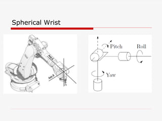 Forward And Inverse Kinematics- Elbow Manipulator.pdf
