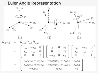 Forward And Inverse Kinematics- Elbow Manipulator.pdf