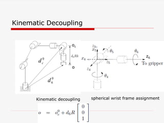Forward And Inverse Kinematics- Elbow Manipulator.pdf
