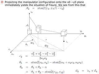 Forward And Inverse Kinematics- Elbow Manipulator.pdf