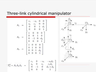 Forward And Inverse Kinematics- Elbow Manipulator.pdf