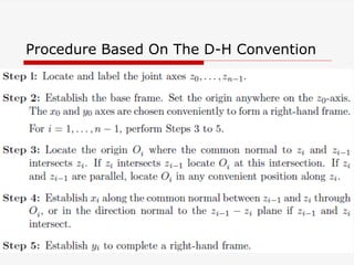 Forward And Inverse Kinematics- Elbow Manipulator.pdf