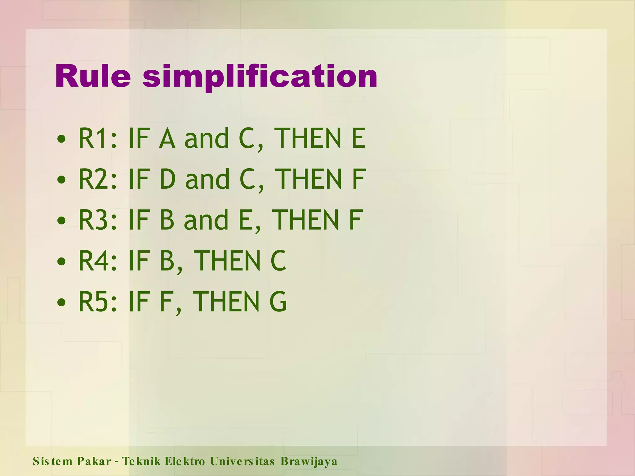 Forward Backward Chaining | PPT Forward Backward Chaining | PPT