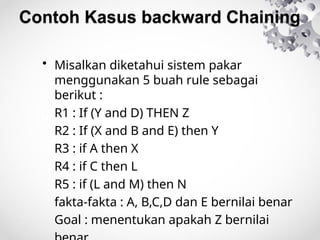 Metode Kecerdasan Buatan Forward Backward Chaining | PPTX