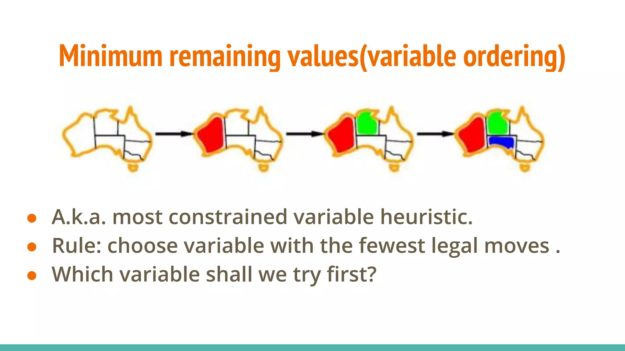 Forward checking | PPTX