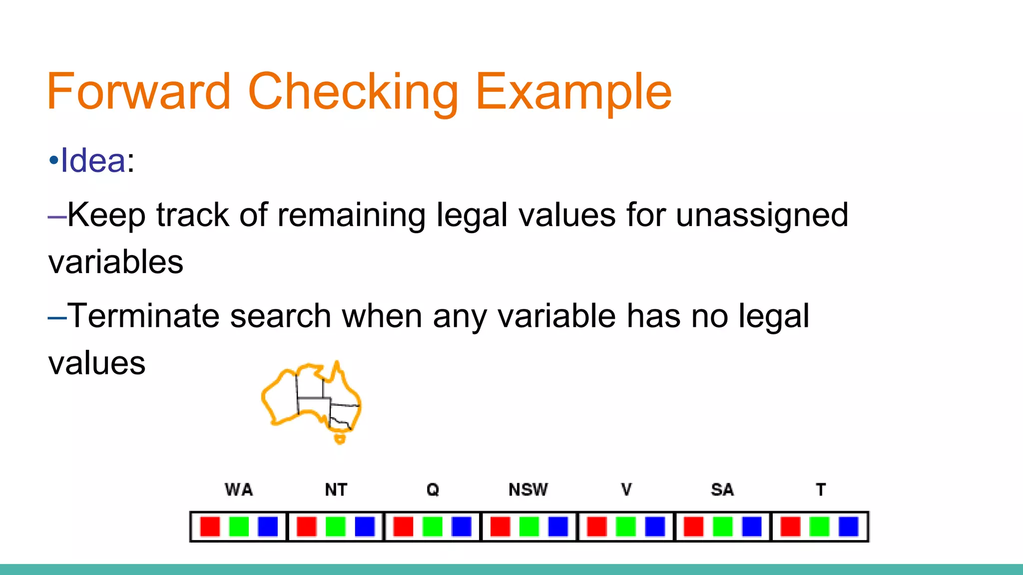 Forward checking | PPTX