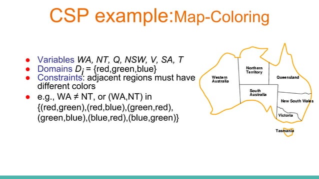Forward checking | PPTX