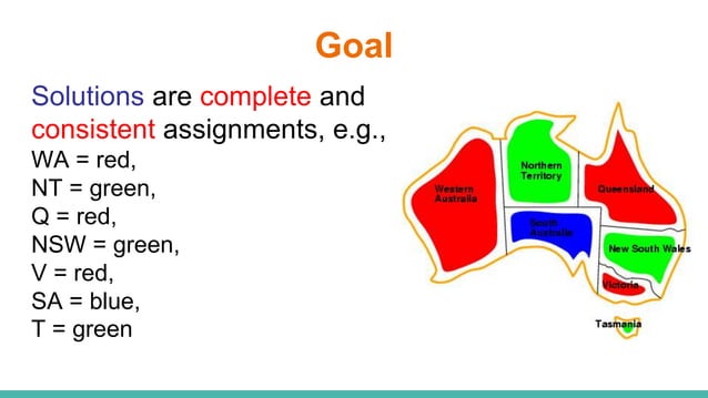 Forward checking | PPTX