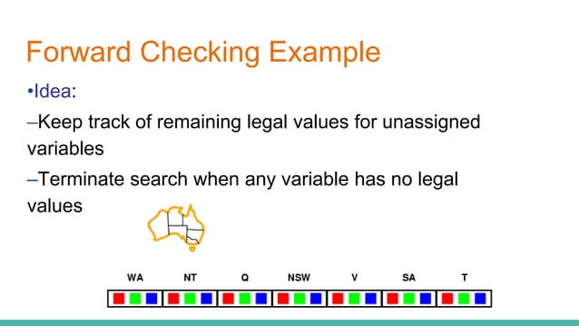 Forward checking | PPTX