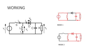 forward converters and flyback converters.pptx