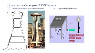 Forwarded PPT-2 - Introd of SDOF Free Vib- impotance n Basics.pptx