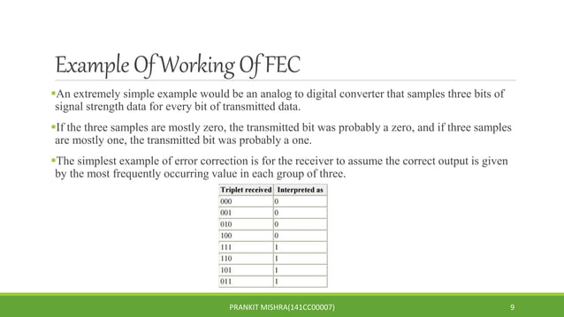 Forward Error Correction Pptx Programming Languages Computing