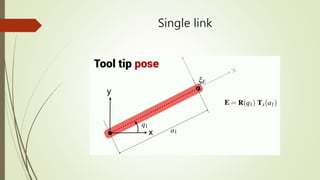 Forward kinematics | PPTX