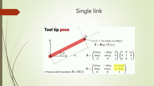 Forward kinematics | PPTX