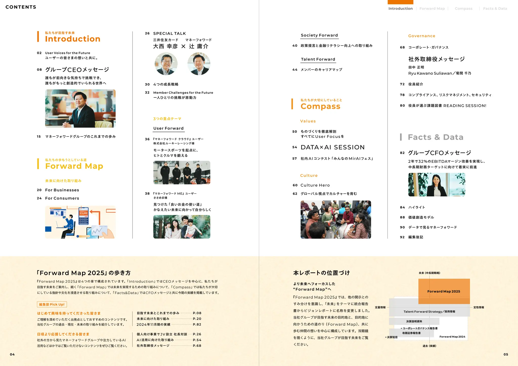 From Integrated Report to Vision Report: “Forward Map 2025” Is Released ...