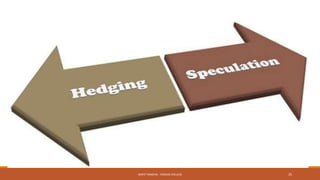 Forward market, arbitrage, hedging and speculation | PPTX