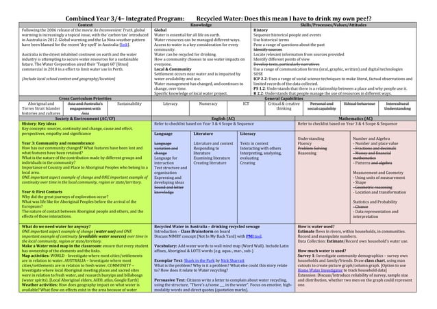 Forward planning document | PDF