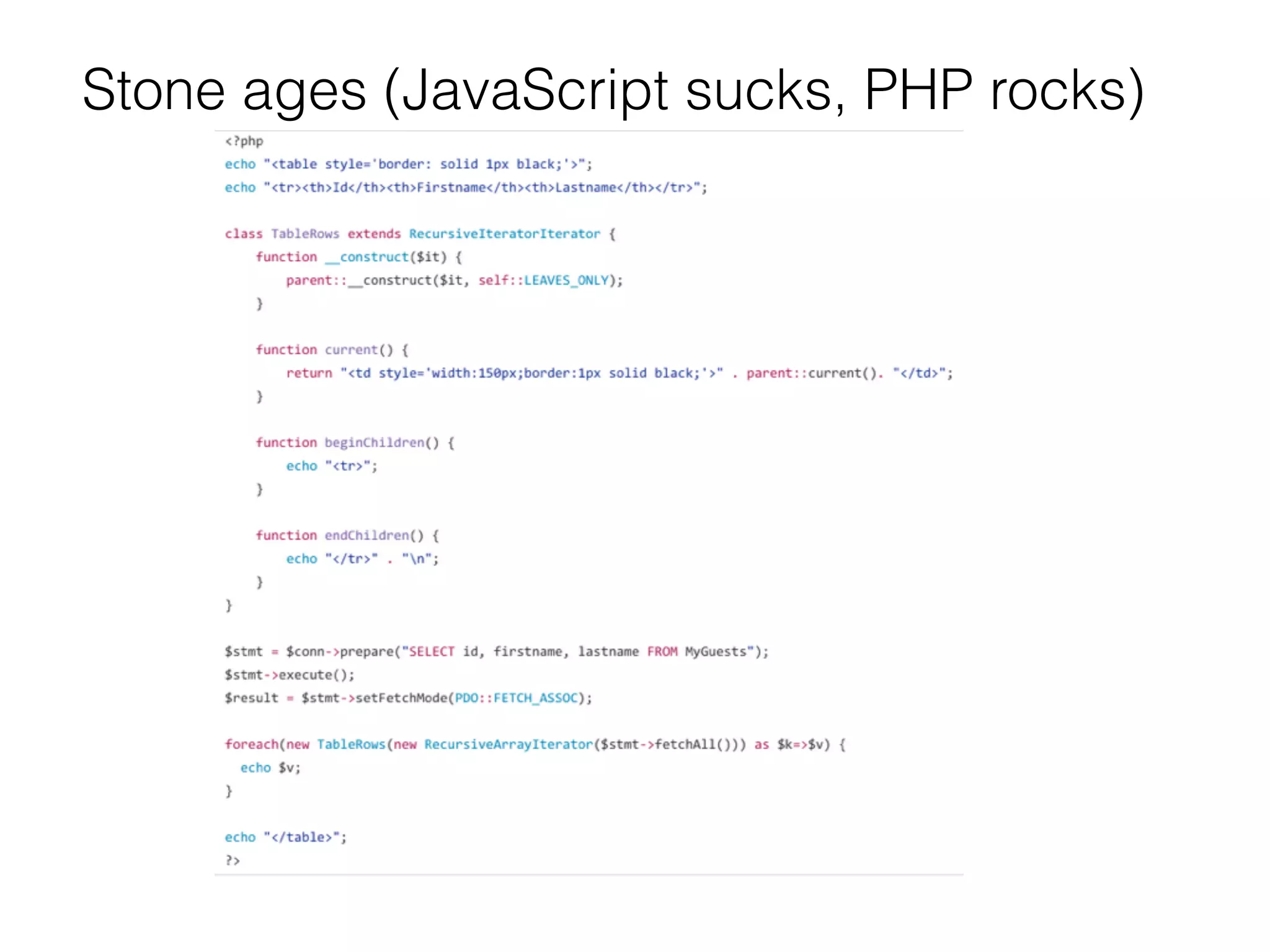 Data fetching in React.js