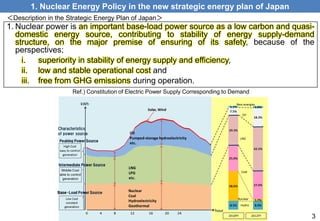 Japan’s current Nuclear Energy Policy | PDF