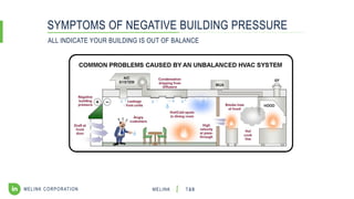 HVAC Air Balance 101 | PDF