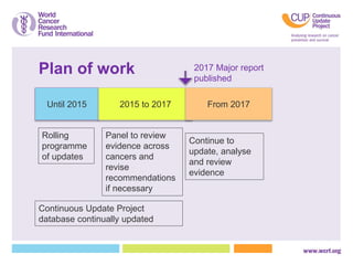 Continuous Update Project Overview (Conference: Diet and cancer: from ...