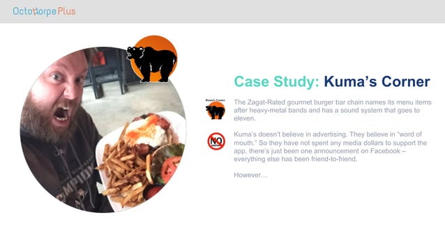 Octorhorpe+ Overview | PDF