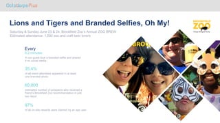 Octorhorpe+ Overview | PDF