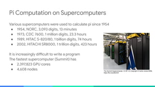 Childhood Dream to Pi World Record by Emma Haruka, Developer Advocate ...
