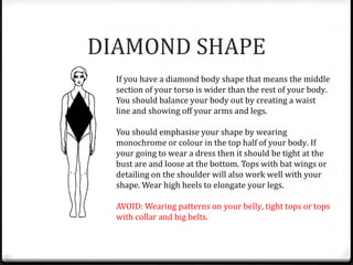 For Women: How to Dress your Body Shape | ODP