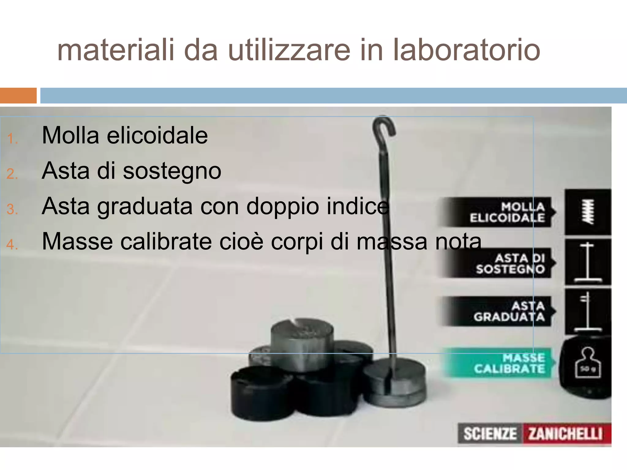 Forza elastica di una molla | PPTX