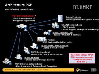 Garantire la confidenzialità delle informazioni: la soluzione PGP per l ...